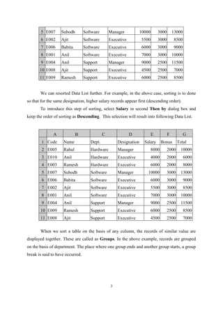 Module 8 sorting excel data | DOC | IT and Internet Support | Internet