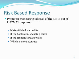 Module 8 tactical use of air monitors, american fork fire rescue | PPTX