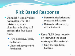 Module 8 tactical use of air monitors, american fork fire rescue | PPTX