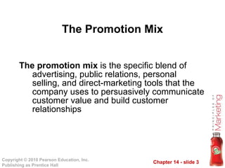 Module 8 the promotional mix | PPT