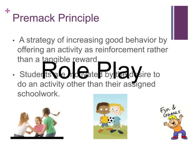 Behavioral Learning Theories Ppt