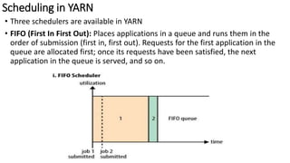 Hadoop 2.0, MRv2 and YARN - Module 9 | PPTX | Cloud Computing | Internet