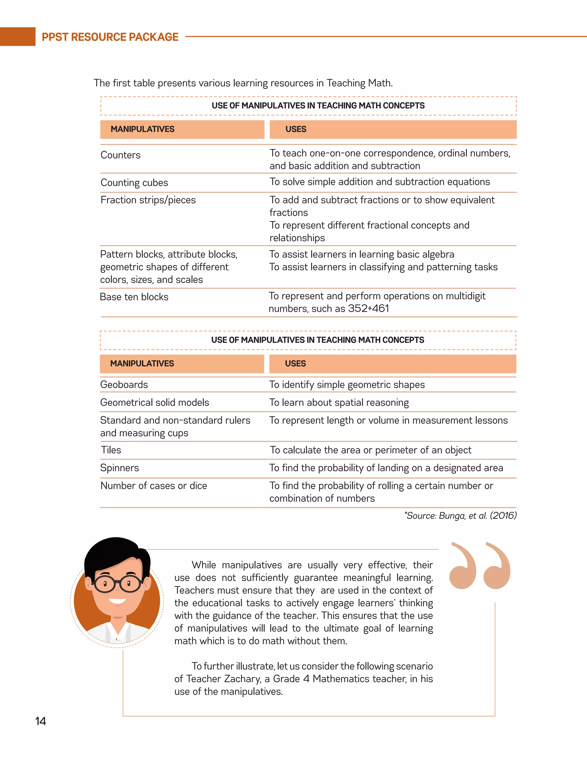 Module9.ppst4.5.2 | PDF