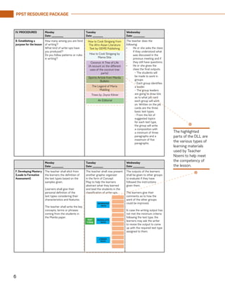 Module9.ppst4.5.2 | PDF