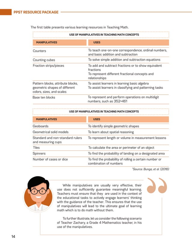 Module9.ppst4.5.2 | PDF | Professional School | Postgraduate Education