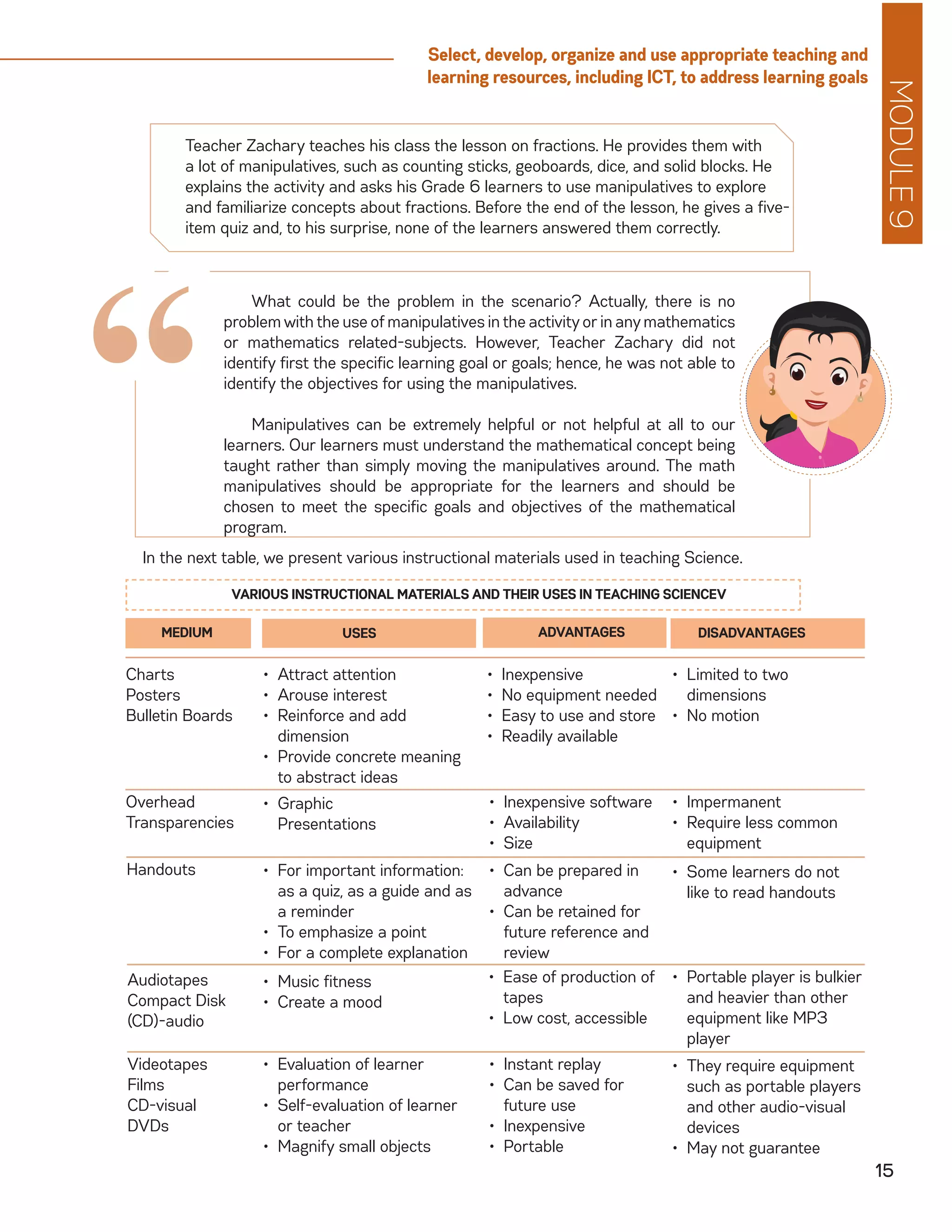 Module9.ppst4.5.2 | PDF