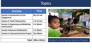Module 9 | PPT