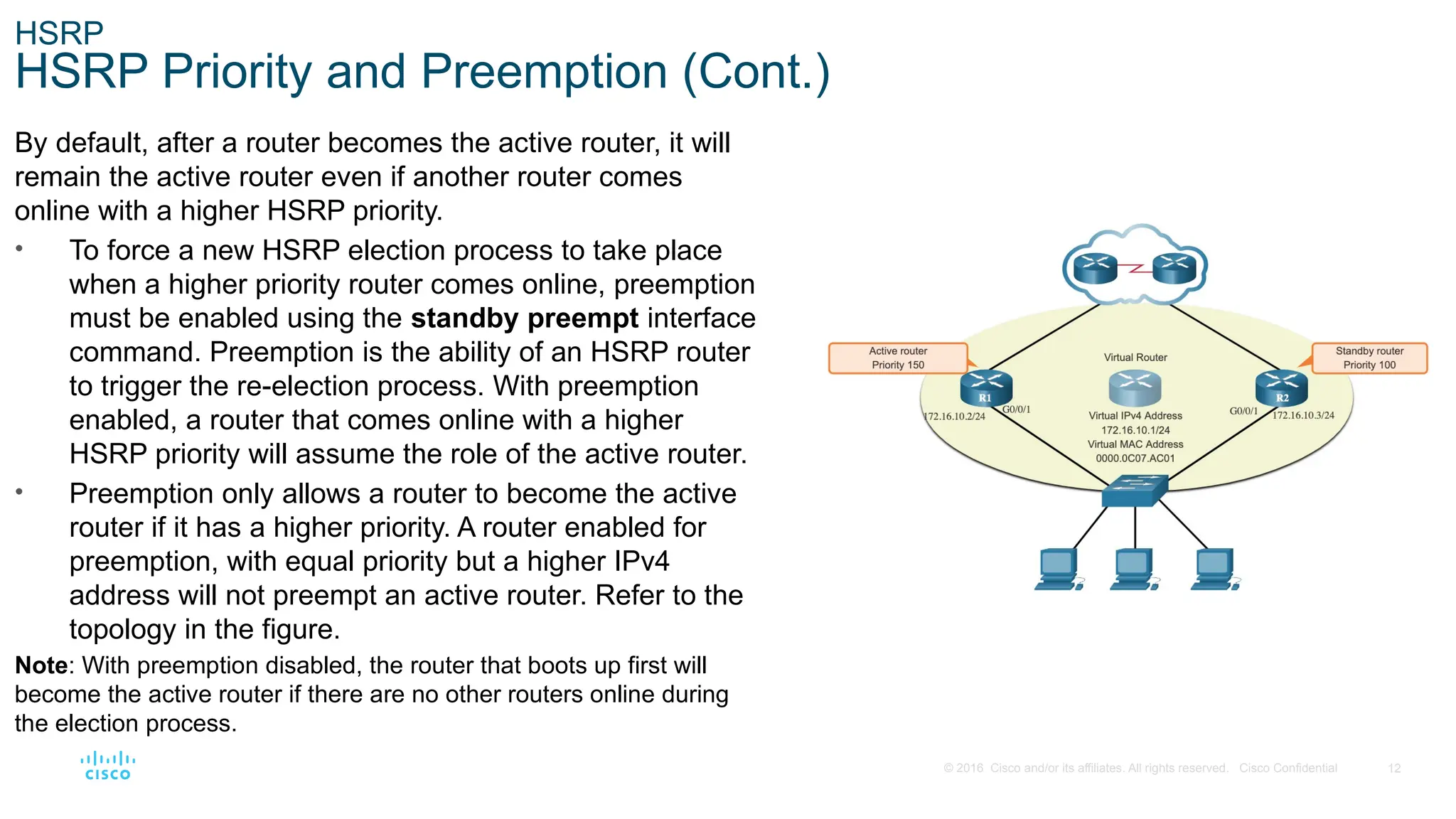 Module of FHRP CONCEPTS REGARDING TECHNOLOGY9.pptx