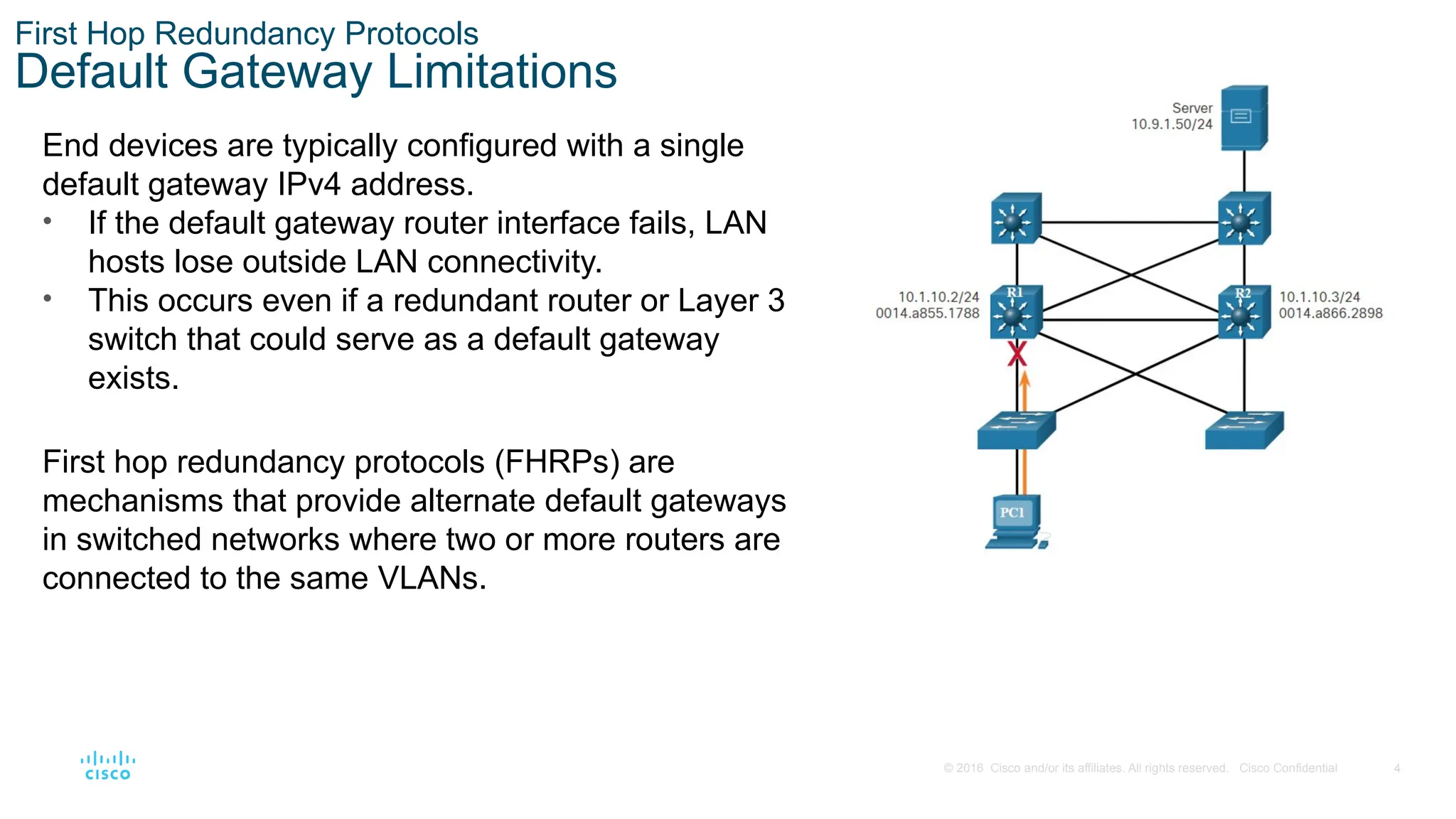Module of FHRP CONCEPTS REGARDING TECHNOLOGY9.pptx