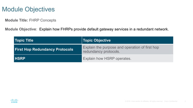 Module of FHRP CONCEPTS REGARDING TECHNOLOGY9.pptx