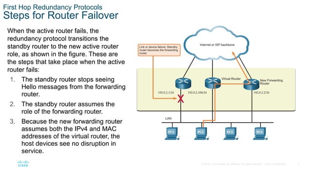 Module of FHRP CONCEPTS REGARDING TECHNOLOGY9.pptx