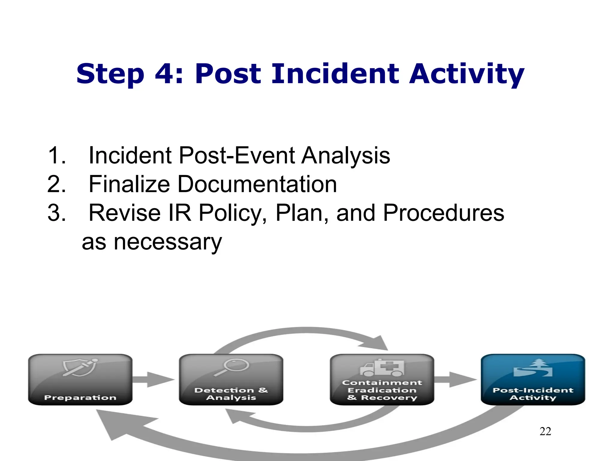 Module 9 - ASP Privacy Management Certfication.ppt