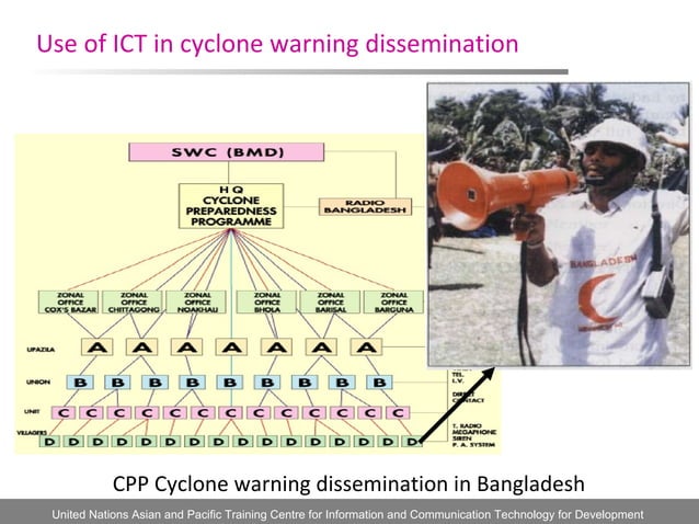 Module 9 ict for disaster preparedness | PPT