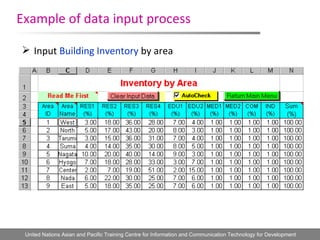 Module 9 risk assessment tool for disasters | PPT