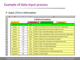 Module 9 risk assessment tool for disasters | PPT