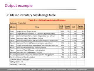Module 9 risk assessment tool for disasters | PPT