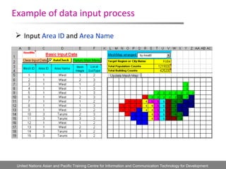 Module 9 risk assessment tool for disasters | PPT