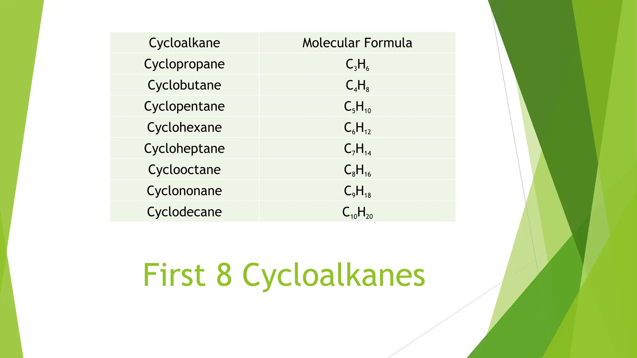 Module 9_Cycloalkanes.pptx