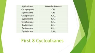 Module 9_Cycloalkanes.pptx