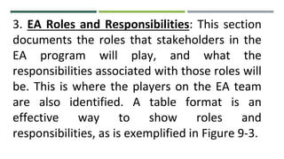 Module_9 Developing an Enterprise Architecture Management Plan (1).pptx