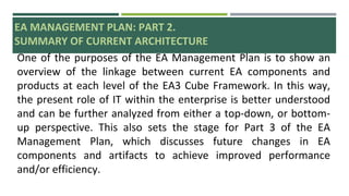 Module_9 Developing an Enterprise Architecture Management Plan (1).pptx