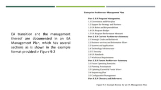Module_9 Developing an Enterprise Architecture Management Plan (1).pptx