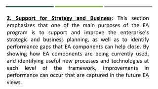 Module_9 Developing an Enterprise Architecture Management Plan (1).pptx