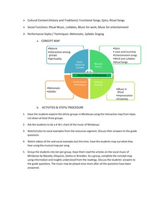 Module 9 mindanao vocal music | DOCX