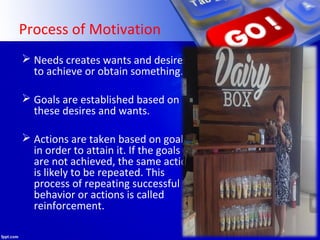 Module 9 Motivation | PPT
