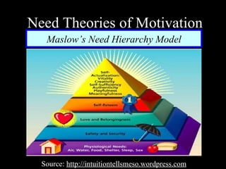 Module 9 Motivation HRMD | PPT