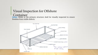 CCU - Offshore Container | PPTX