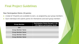 Module 9 ppt (10 obstacles) | PPT
