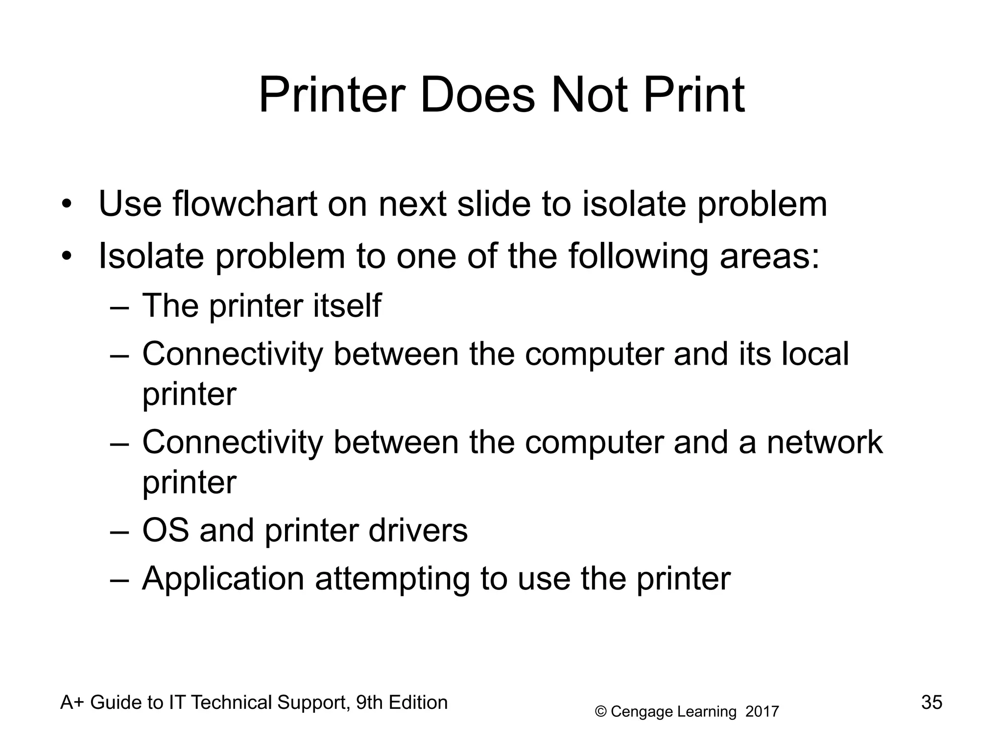 Module 7 (printing) Review | PPTX