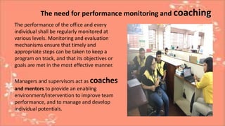 Module 9 Role of Supervisor | PPT