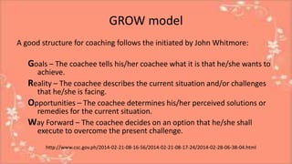 Module 9 Role of Supervisor | PPT