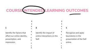GEC 1 Understanding the Self (Module 9: The Digital Self) | PPTX