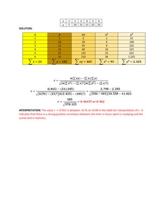 Module9 the pearson correlation | PDF