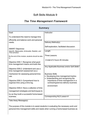 Module 9 time management | DOC