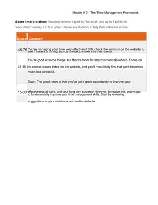 Module 9 time management | DOC