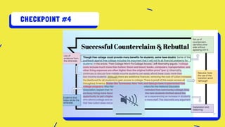 Module 9 Weekly Slides Counterclaim and Rebuttal | PDF