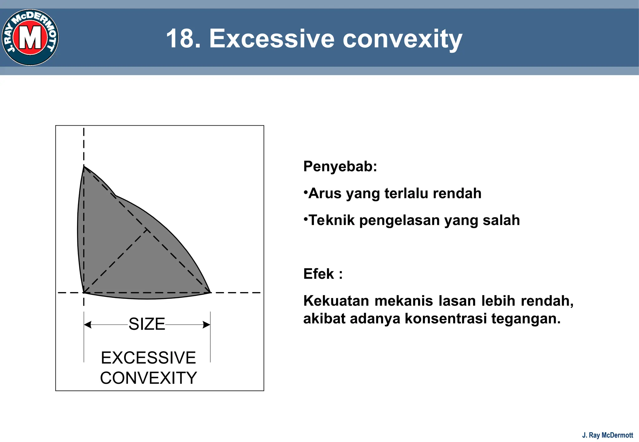 module 9 Weld Discontinuities (Weld Defects).ppt
