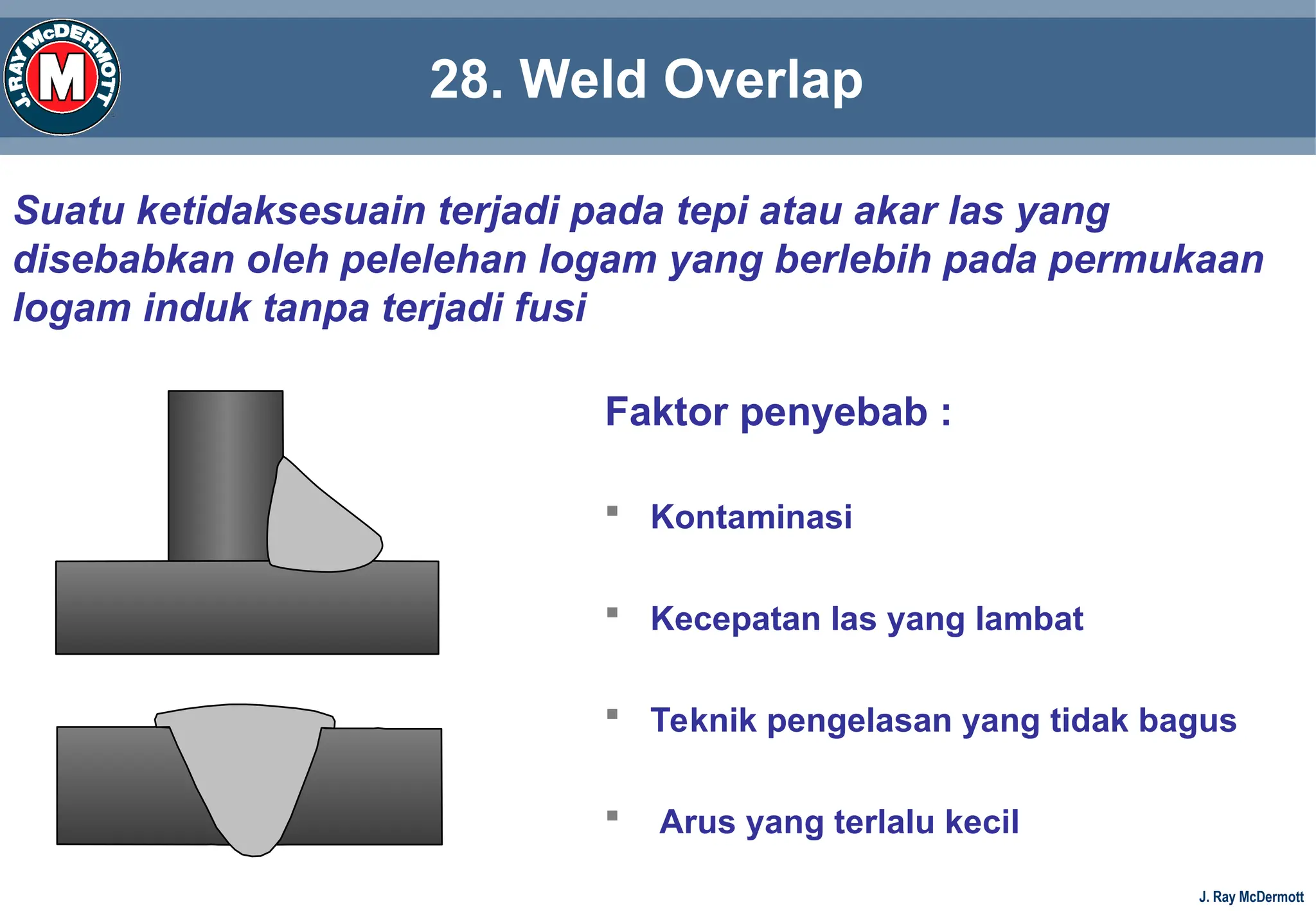 module 9 Weld Discontinuities (Weld Defects).ppt