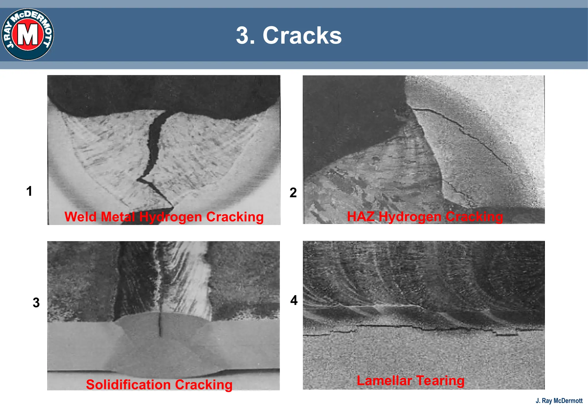 module 9 Weld Discontinuities (Weld Defects).ppt