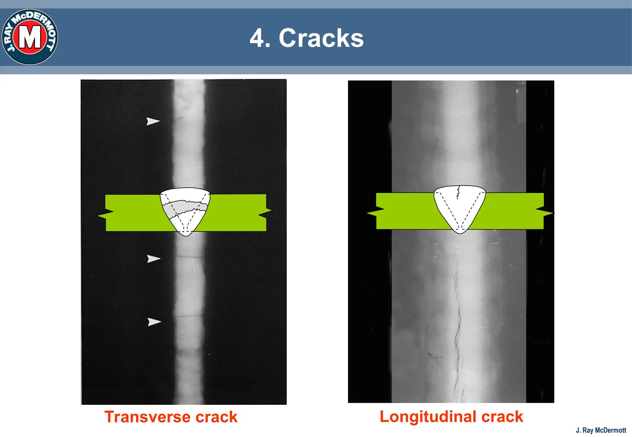 module 9 Weld Discontinuities (Weld Defects).ppt
