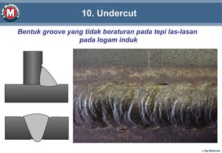 module 9 Weld Discontinuities (Weld Defects).ppt