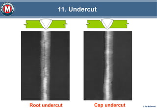 module 9 Weld Discontinuities (Weld Defects).ppt