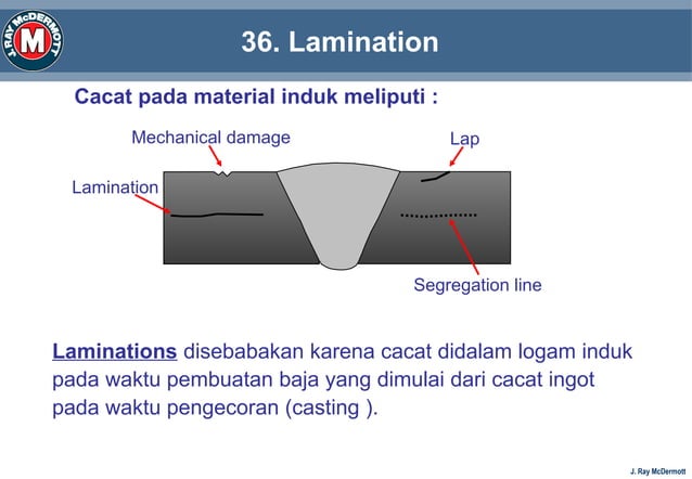 module 9 Weld Discontinuities (Weld Defects).ppt