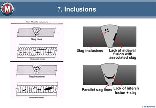 module 9 Weld Discontinuities (Weld Defects).ppt
