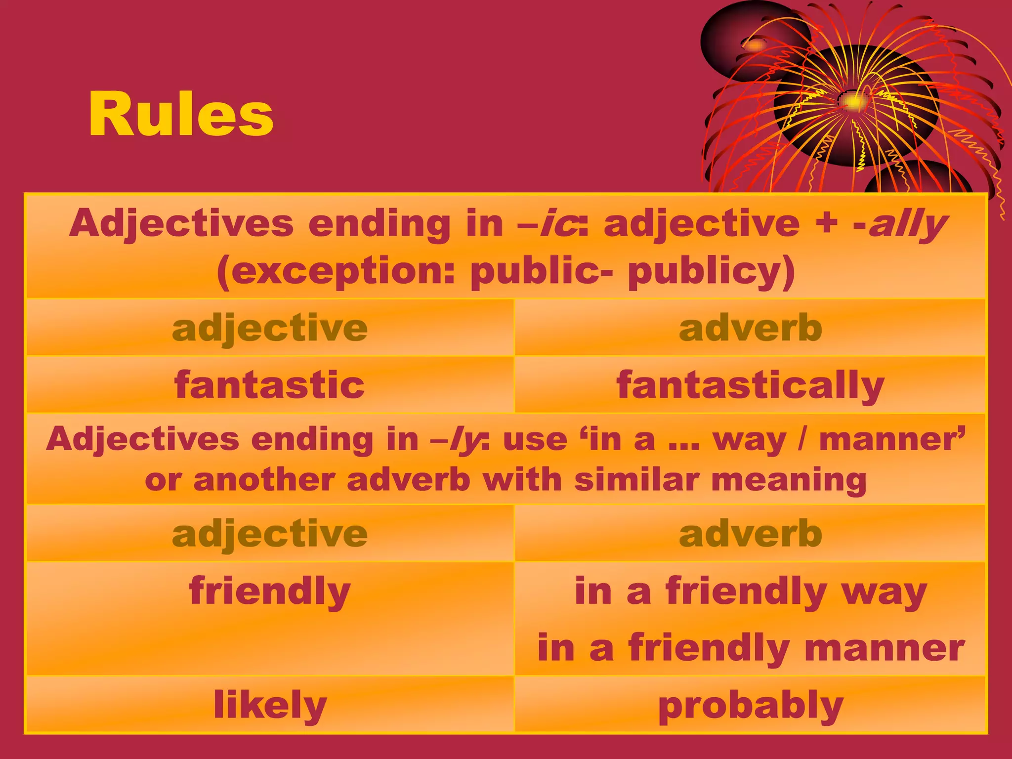 Module abverbs ending _in _ly | PPT