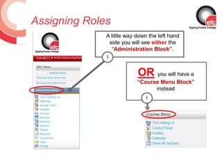Module Training Assigning Roles | PPSX | Computing | Technology & Computing